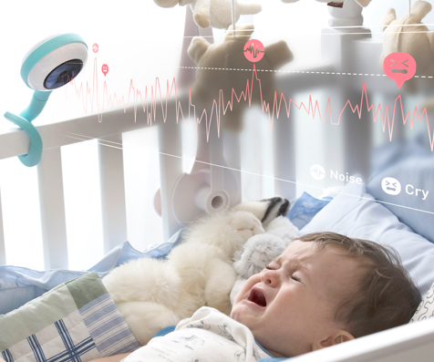 Lollipop - Australia's Top Rated Baby Monitors – Lollipop Australia